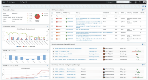 Digital.ai TeamForge | Ensure Development Standards