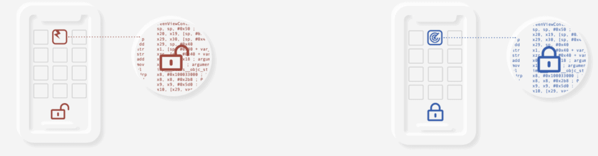 Android App Protection | Solution Briefs | Digital.ai