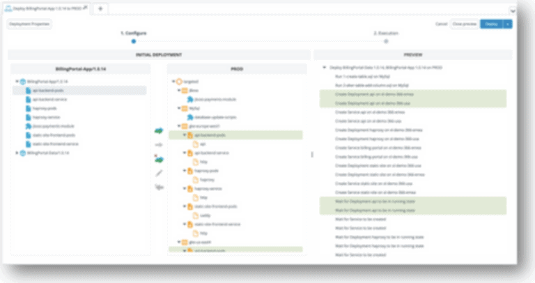 Digital.ai Deploy | Product Briefs | Digital.ai Digital.ai Deploy | Product Briefs | Digital.ai