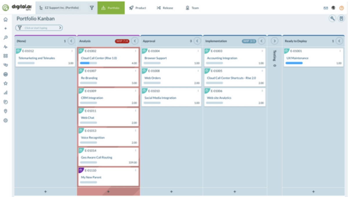 Digital.ai Agility | Product Briefs | Digital.ai