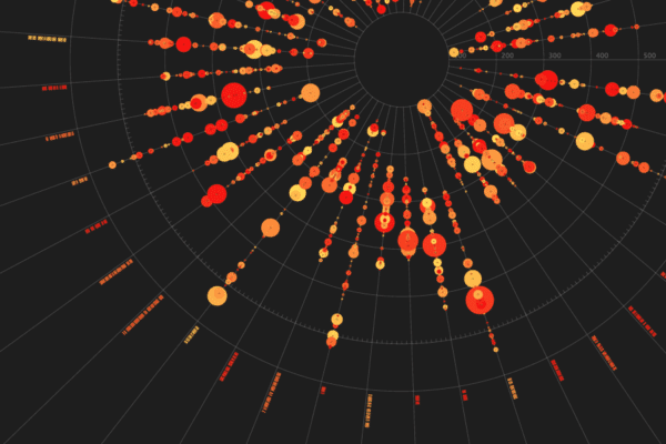 Tales From the enCRYPT: Protecting Applications Against DFA Attacks ...