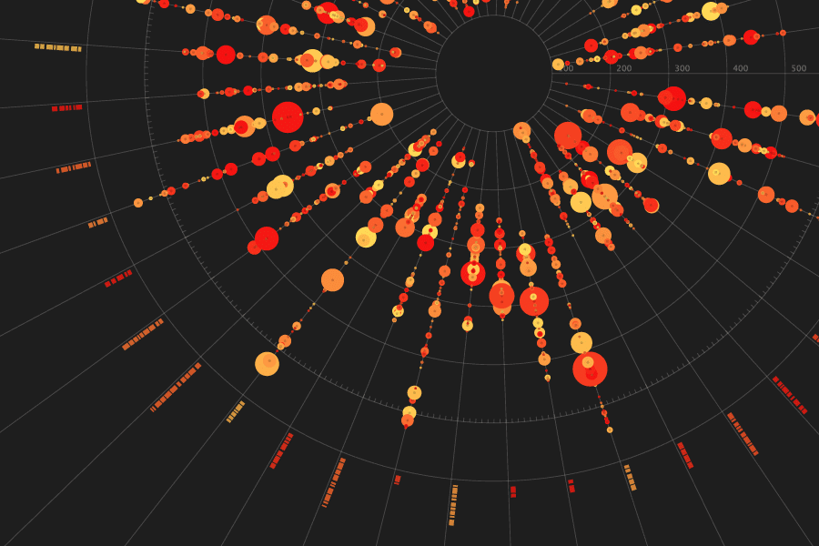 Tales From the enCRYPT: Protecting Applications Against DFA Attacks ...