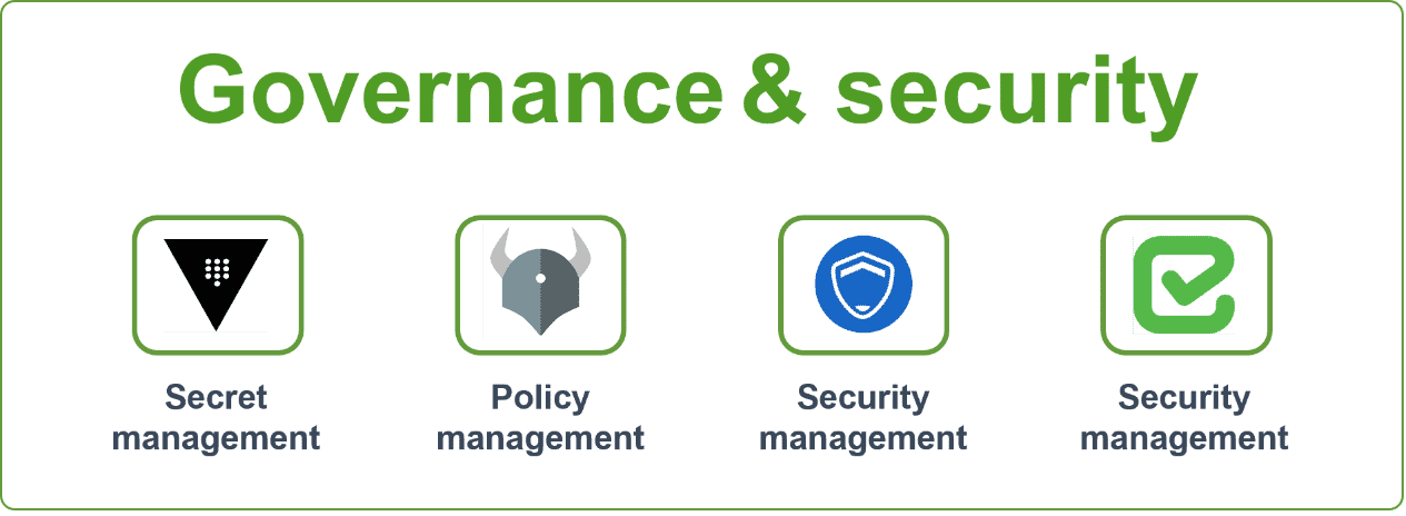 Driving Application Release Automation | Blog | Digital.ai