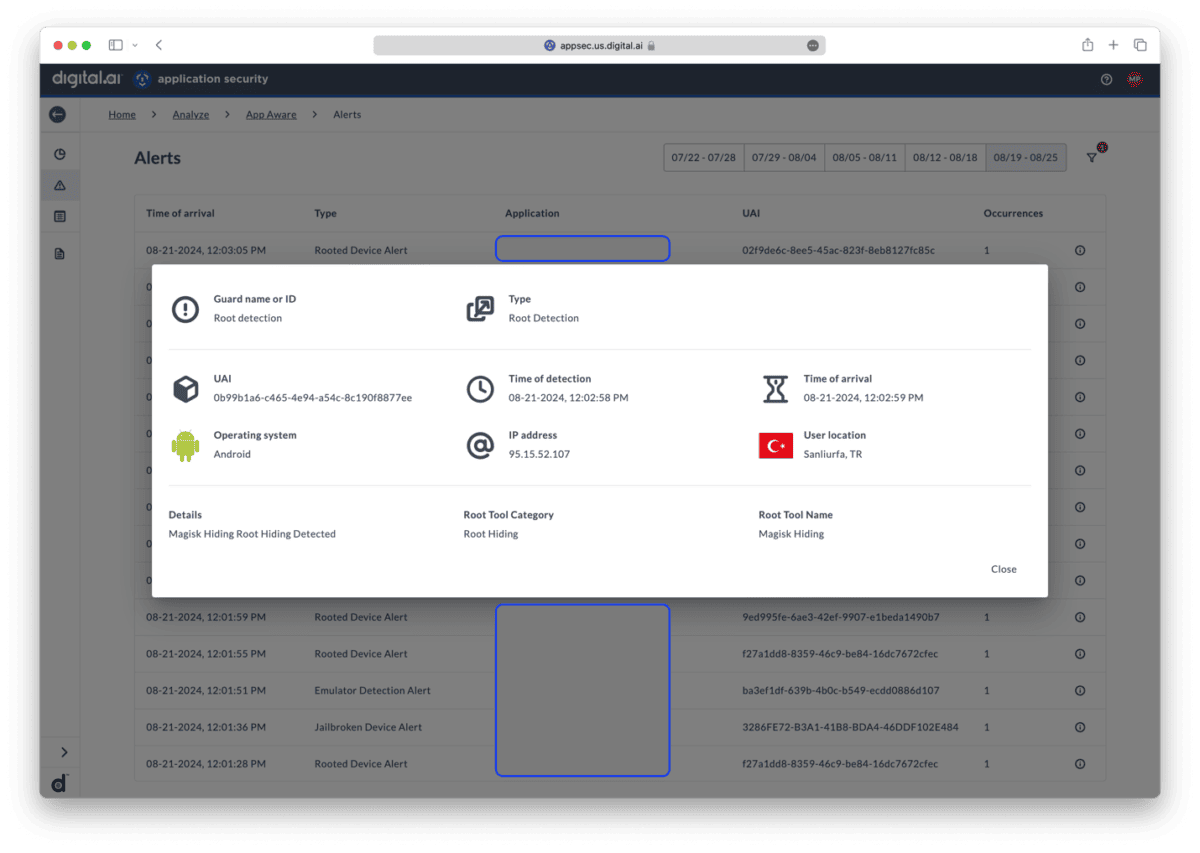 Guide to Threat Monitoring | Blog | Digital.ai