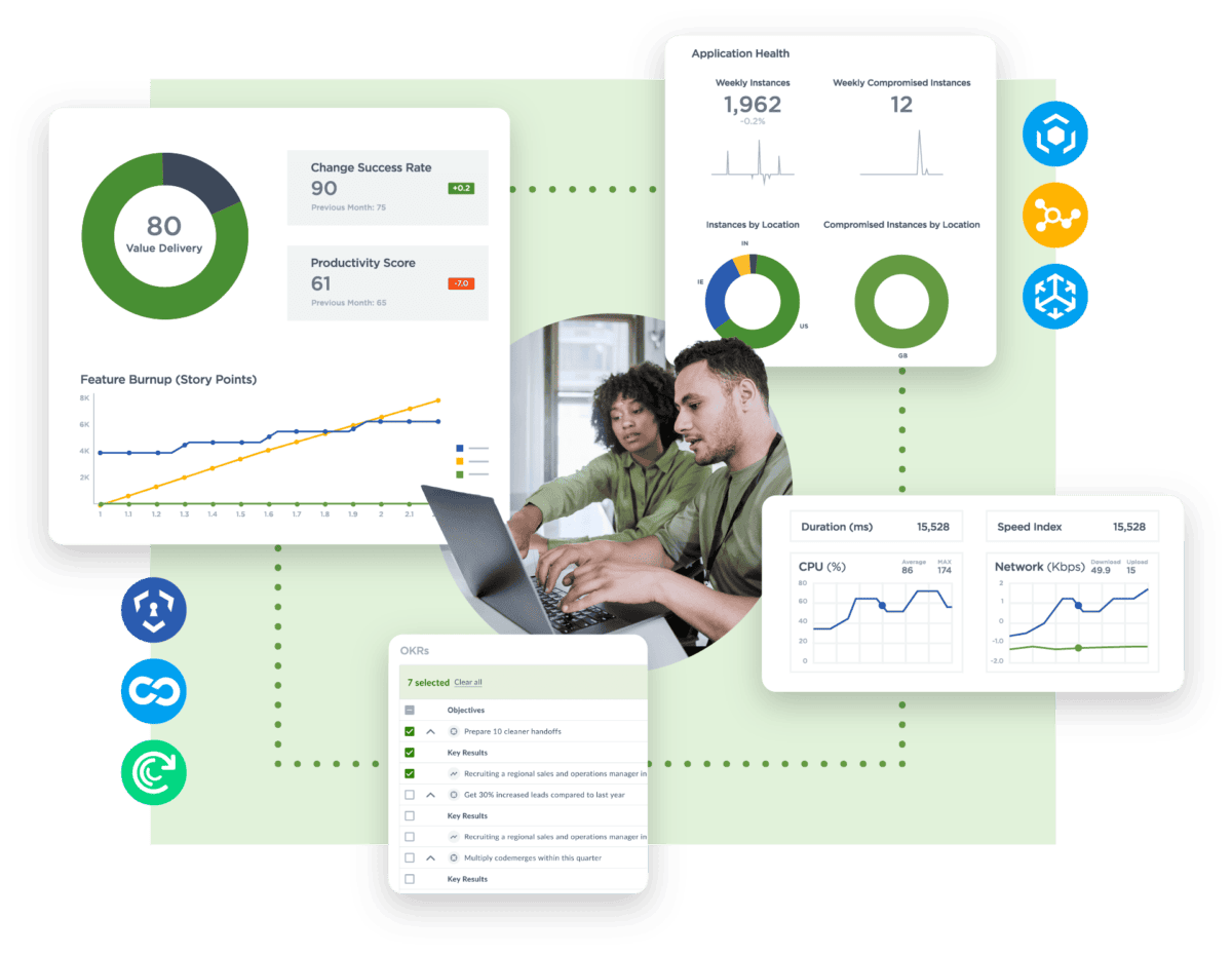 AI-Powered DevOps Platform | Digital.ai