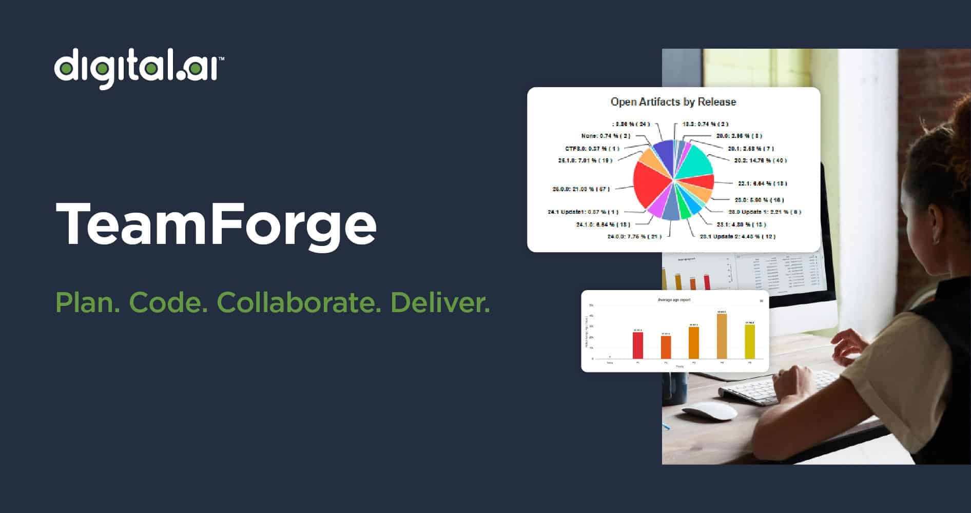 TeamForge Gestion du code source Digital.ai