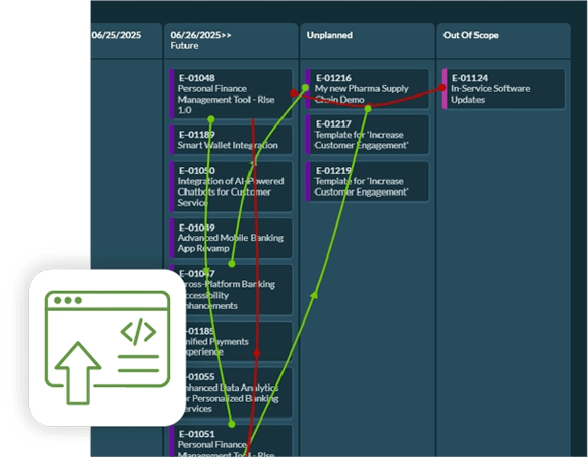 Agility Resource & Dependency Management Digital.ai
