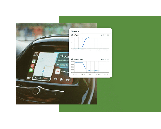Automotive Software Testing Digital.ai